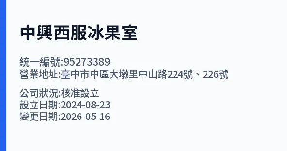 中興西服冰果室的照片-統編 95273389(臺中市) 公司登記資料與營業項目詳細圖表