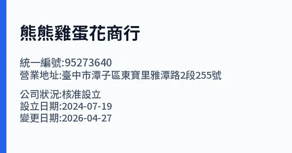 熊熊雞蛋花商行的照片-統編 95273640(臺中市) 公司登記資料與營業項目詳細圖表