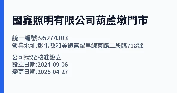 國鑫照明有限公司葫蘆墩門市的照片-統編 95274303(彰化縣) 公司登記資料與營業項目詳細圖表