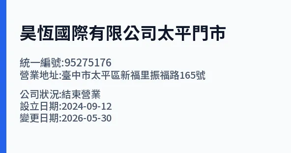 昊恆國際有限公司太平門市的照片-統編 95275176(臺中市) 公司登記資料與營業項目詳細圖表