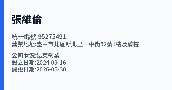 張維倫的照片-統編 95275491(臺中市) 公司登記資料與營業項目詳細圖表