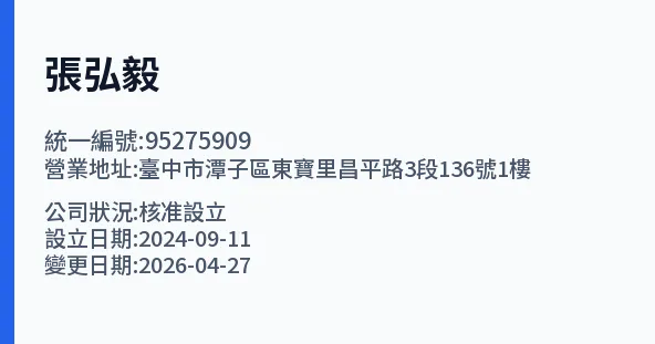 張弘毅的照片-統編 95275909(臺中市) 公司登記資料與營業項目詳細圖表