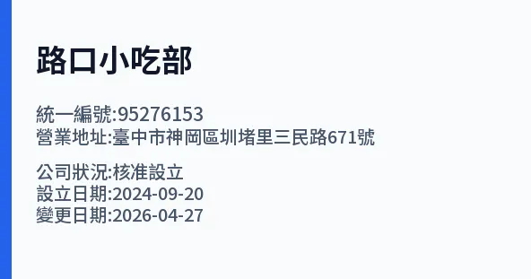 路口小吃部的照片-統編 95276153(臺中市) 公司登記資料與營業項目詳細圖表