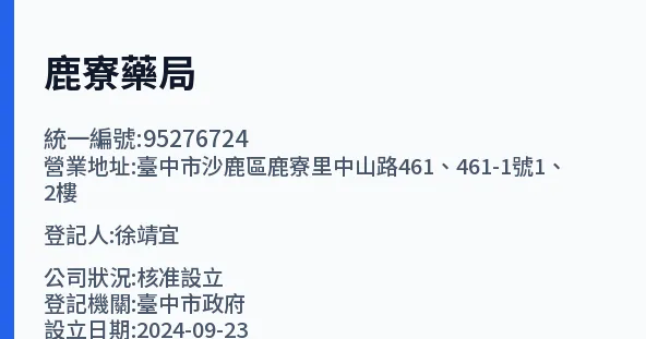 鹿寮藥局的照片-統編 95276724(臺中市) 公司登記資料與營業項目詳細圖表