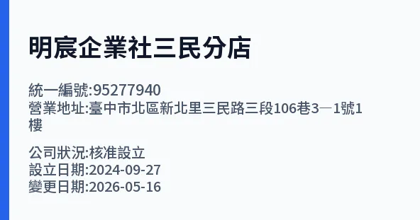 明宸企業社三民分店的照片-統編 95277940(臺中市) 公司登記資料與營業項目詳細圖表