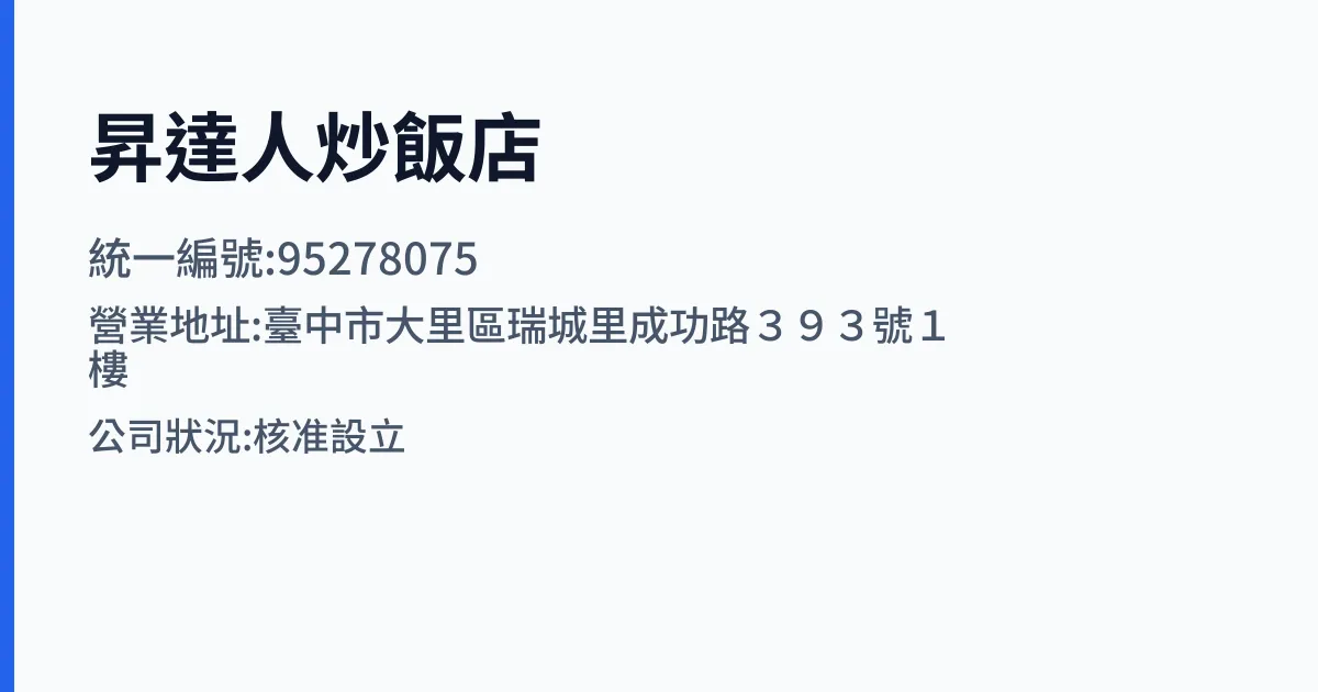 昇達人炒飯店 - 統編 95278075(臺中市) 公司登記資料與營業項目詳細圖表