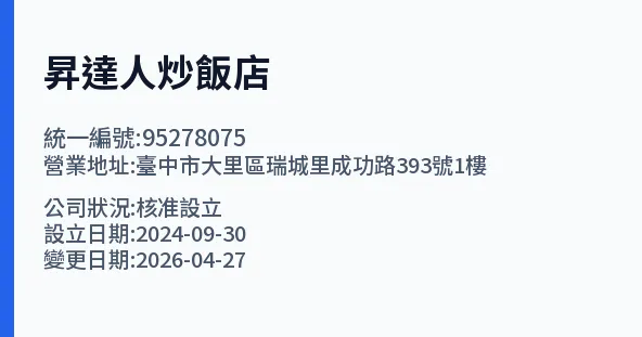 昇達人炒飯店的照片-統編 95278075(臺中市) 公司登記資料與營業項目詳細圖表
