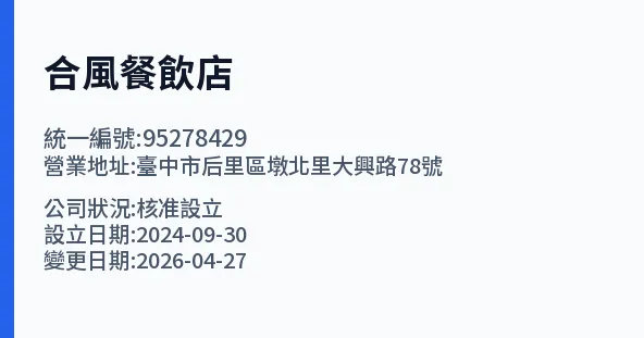 合風餐飲店的照片-統編 95278429(臺中市) 公司登記資料與營業項目詳細圖表