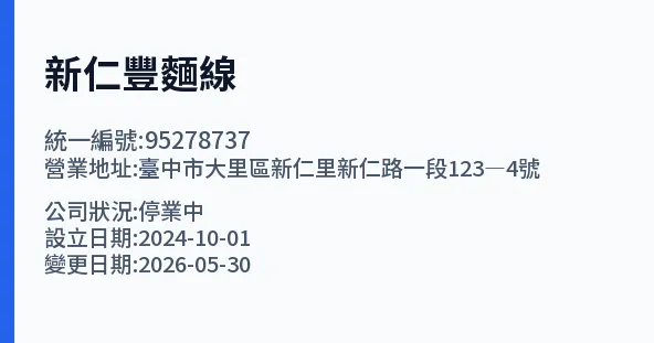 新仁豐麵線的照片-統編 95278737(臺中市) 公司登記資料與營業項目詳細圖表