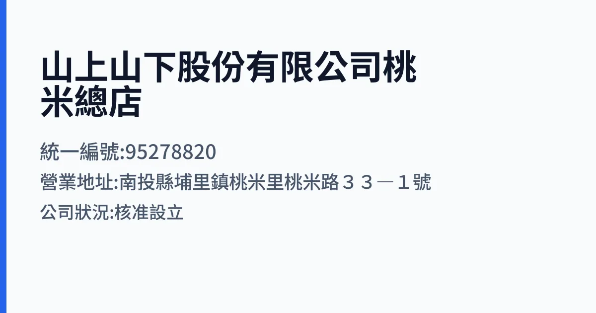 山上山下股份有限公司桃米總店 - 統編 95278820(南投縣) 公司登記資料與營業項目詳細圖表