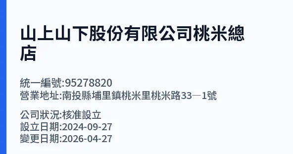 山上山下股份有限公司桃米總店的照片-統編 95278820(南投縣) 公司登記資料與營業項目詳細圖表