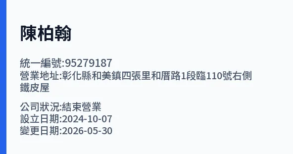 陳柏翰的照片-統編 95279187(彰化縣) 公司登記資料與營業項目詳細圖表