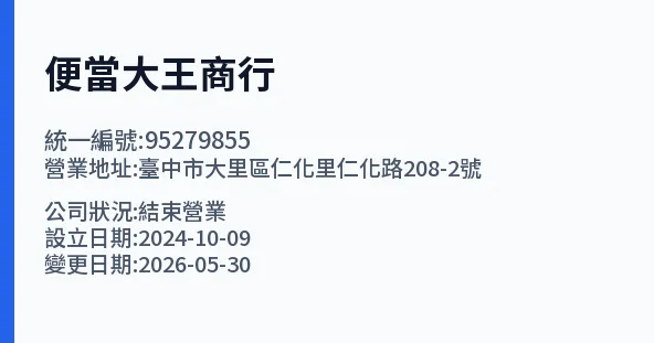 便當大王商行的照片-統編 95279855(臺中市) 公司登記資料與營業項目詳細圖表