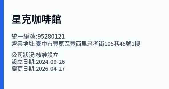 星克咖啡館的照片-統編 95280121(臺中市) 公司登記資料與營業項目詳細圖表