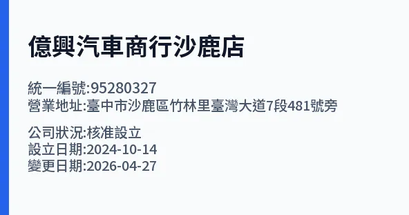 億興汽車商行沙鹿店的照片-統編 95280327(臺中市) 公司登記資料與營業項目詳細圖表