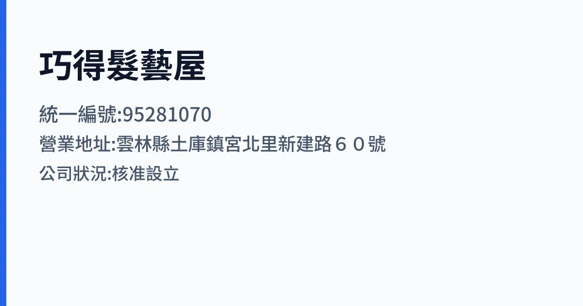 巧得髮藝屋 - 統編 95281070(雲林縣) 公司登記資料與營業項目詳細圖表