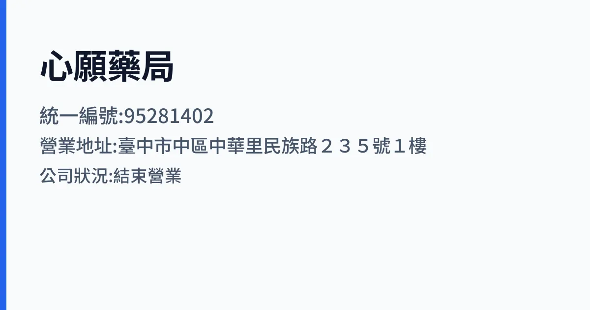 心願藥局 - 統編 95281402(臺中市) 公司登記資料與營業項目詳細圖表