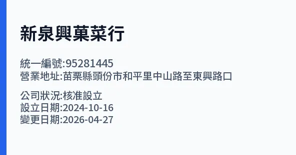 新泉興菓菜行的照片-統編 95281445(苗栗縣) 公司登記資料與營業項目詳細圖表