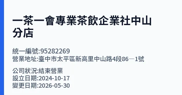 一茶一會專業茶飲企業社中山分店的照片-統編 95282269(臺中市) 公司登記資料與營業項目詳細圖表