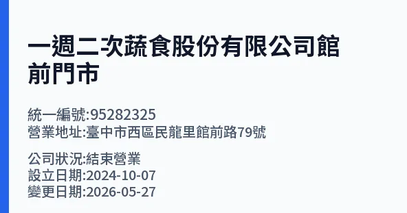 一週二次蔬食股份有限公司館前門市的照片-統編 95282325(臺中市) 公司登記資料與營業項目詳細圖表