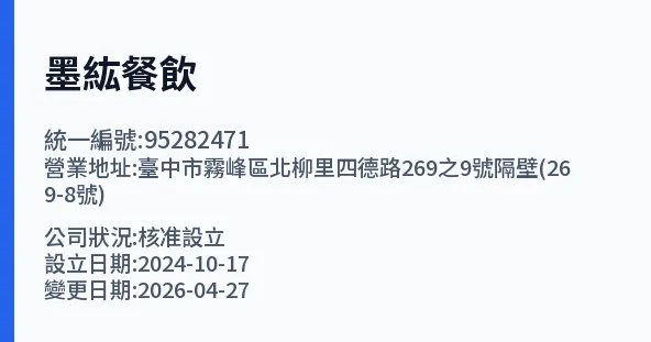 墨紘餐飲的照片-統編 95282471(臺中市) 公司登記資料與營業項目詳細圖表