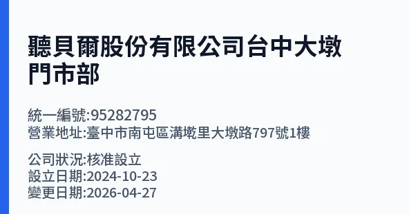 聽貝爾股份有限公司台中大墩門市部的照片-統編 95282795(臺中市) 公司登記資料與營業項目詳細圖表