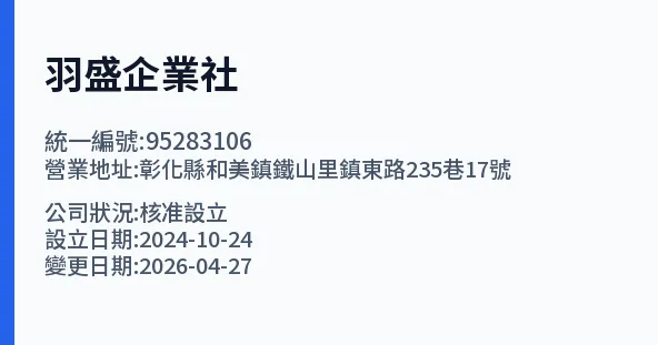 羽盛企業社的照片-統編 95283106(彰化縣) 公司登記資料與營業項目詳細圖表