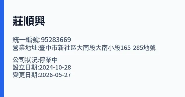 莊順興的照片-統編 95283669(臺中市) 公司登記資料與營業項目詳細圖表