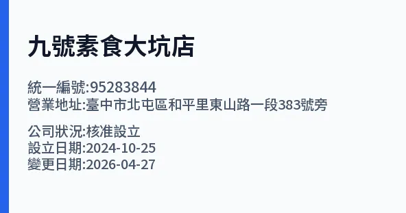 九號素食大坑店的照片-統編 95283844(臺中市) 公司登記資料與營業項目詳細圖表