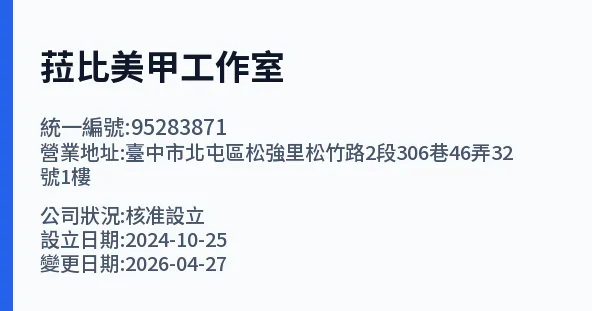 菈比美甲工作室的照片-統編 95283871(臺中市) 公司登記資料與營業項目詳細圖表