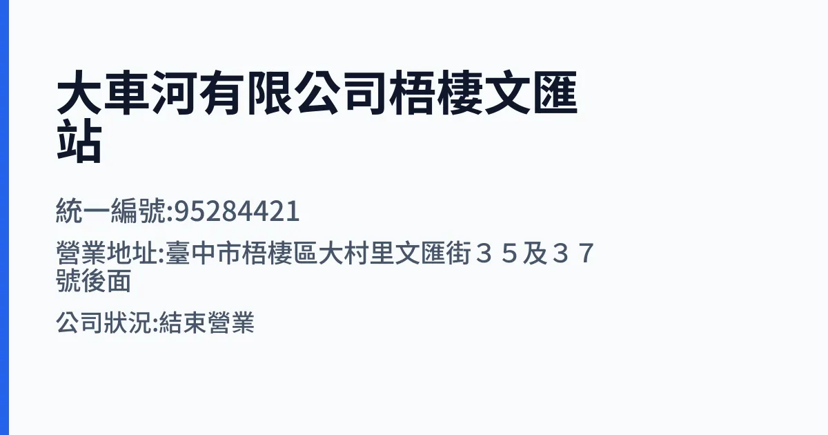 大車河有限公司梧棲文匯站 - 統編 95284421(臺中市) 公司登記資料與營業項目詳細圖表