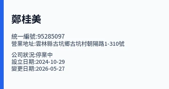 鄭桂美的照片-統編 95285097(雲林縣) 公司登記資料與營業項目詳細圖表