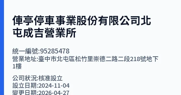 俥亭停車事業股份有限公司北屯成吉營業所的照片-統編 95285478(臺中市) 公司登記資料與營業項目詳細圖表
