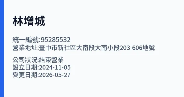 林增城的照片-統編 95285532(臺中市) 公司登記資料與營業項目詳細圖表