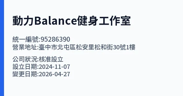 動力Balance健身工作室的照片-統編 95286390(臺中市) 公司登記資料與營業項目詳細圖表