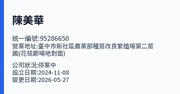 陳美華的照片-統編 95286650(臺中市) 公司登記資料與營業項目詳細圖表