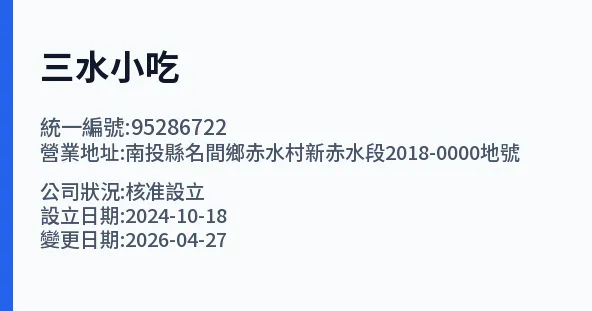 三水小吃的照片-統編 95286722(南投縣) 公司登記資料與營業項目詳細圖表