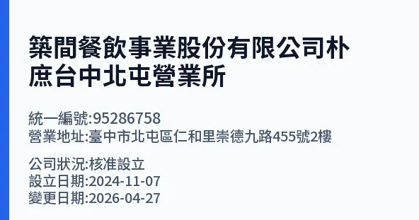築間餐飲事業股份有限公司朴庶台中北屯營業所的照片-統編 95286758(臺中市) 公司登記資料與營業項目詳細圖表