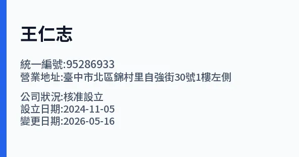 王仁志的照片-統編 95286933(臺中市) 公司登記資料與營業項目詳細圖表