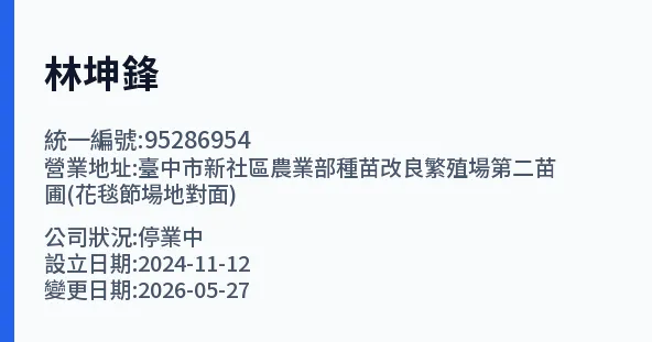 林坤鋒的照片-統編 95286954(臺中市) 公司登記資料與營業項目詳細圖表