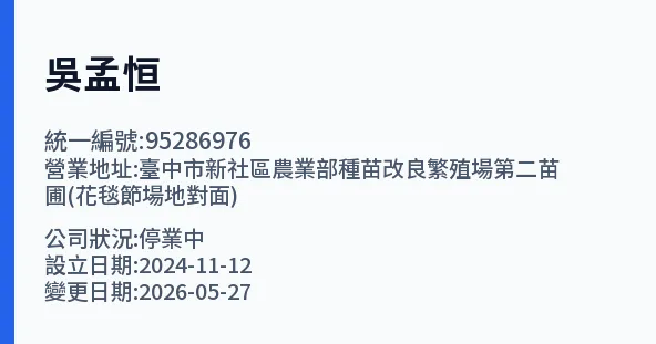 吳孟恒的照片-統編 95286976(臺中市) 公司登記資料與營業項目詳細圖表