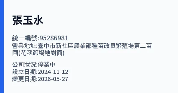 張玉水的照片-統編 95286981(臺中市) 公司登記資料與營業項目詳細圖表