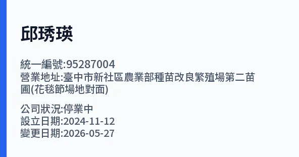 邱琇瑛的照片-統編 95287004(臺中市) 公司登記資料與營業項目詳細圖表