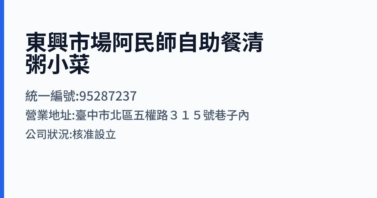 東興市場阿民師自助餐清粥小菜 - 統編 95287237(臺中市) 公司登記資料與營業項目詳細圖表