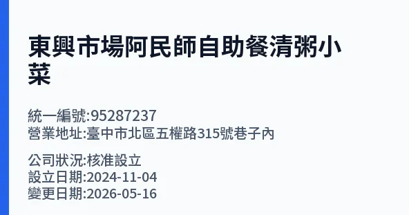 東興市場阿民師自助餐清粥小菜的照片-統編 95287237(臺中市) 公司登記資料與營業項目詳細圖表