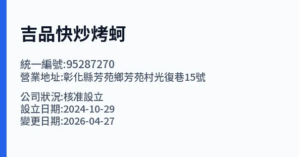吉品快炒烤蚵的照片-統編 95287270(彰化縣) 公司登記資料與營業項目詳細圖表