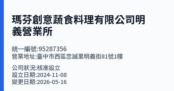 瑪芬創意蔬食料理有限公司明義營業所的照片-統編 95287356(臺中市) 公司登記資料與營業項目詳細圖表