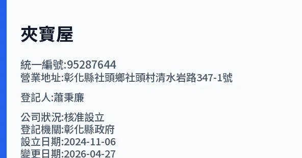 夾寶屋的照片-統編 95287644(彰化縣) 公司登記資料與營業項目詳細圖表