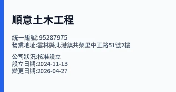 順意土木工程的照片-統編 95287975(雲林縣) 公司登記資料與營業項目詳細圖表
