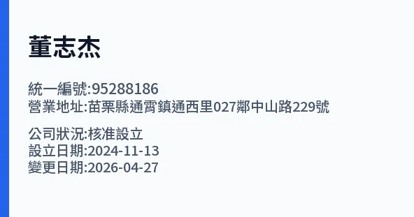 董志杰的照片-統編 95288186(苗栗縣) 公司登記資料與營業項目詳細圖表